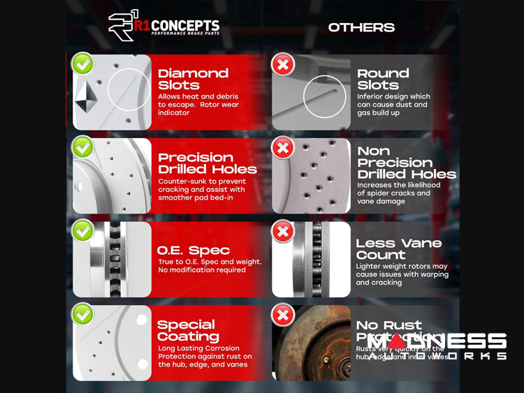 smart fortwo Brake Kit - 453 - Front - R1 Concepts - Optimum OEp Brake ...